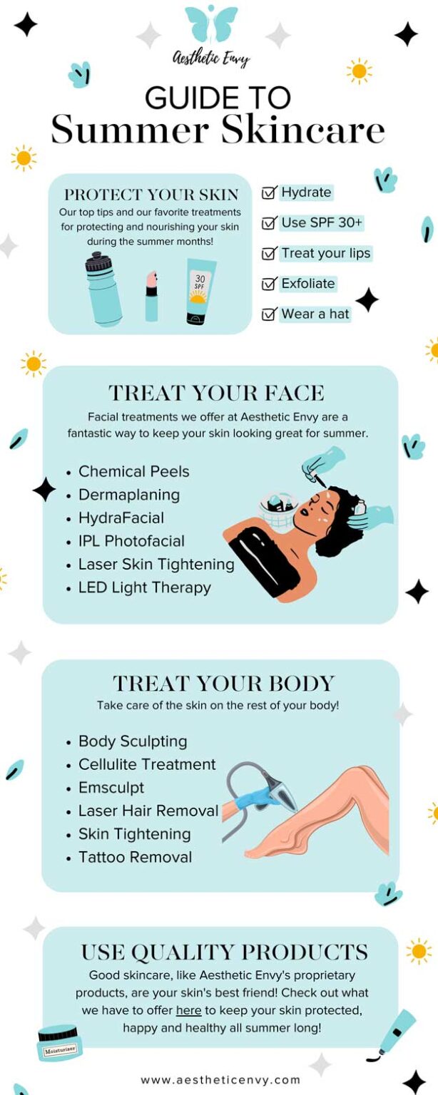 Your Guide To Summer Skin Care and the Best Med Spa Treatments for The ...